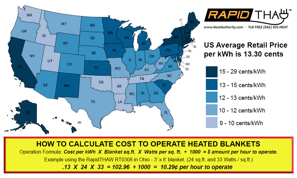 3' x 4' Motor Warmer & Engine Heating Blanket - HeatAuthority