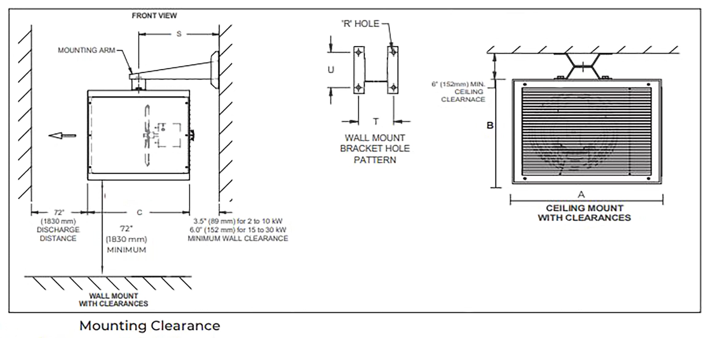 GE Series Regular-Duty Forced Air Unit Heater w/ Thermostat (480V ...