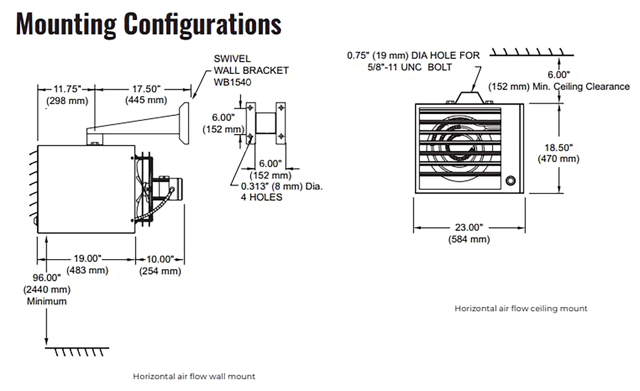 GX Series Heavy-Duty Forced Air Unit Heater w/ Thermostat (600V ...
